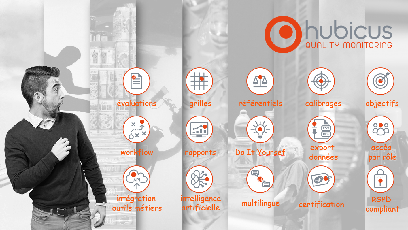 #HQM - Hubicus Quality Monitoring